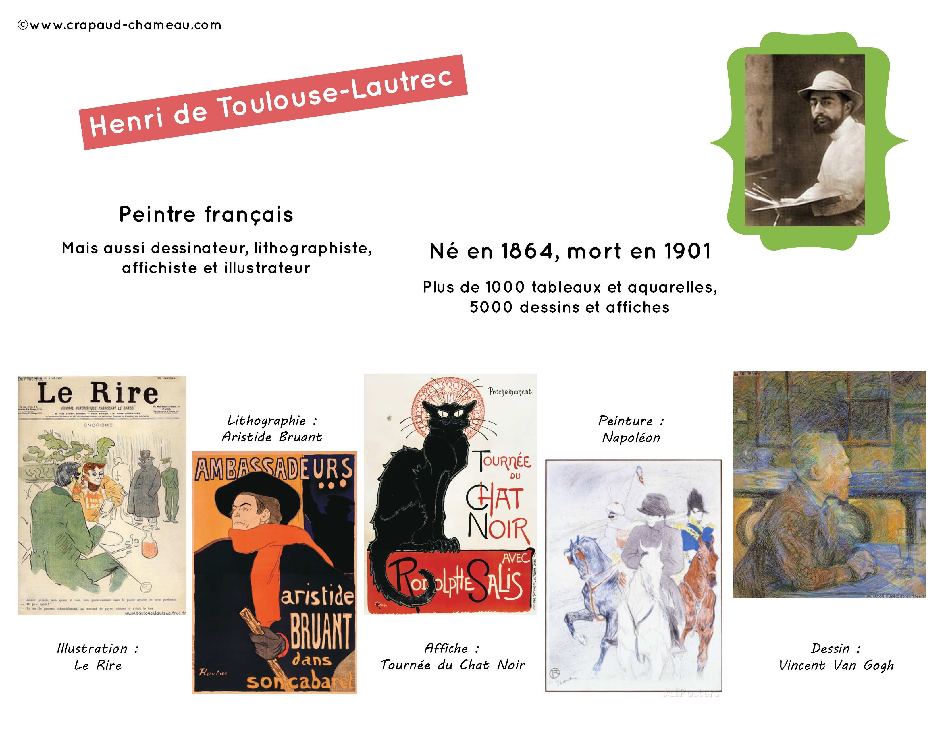 Toulouse-Lautrec fiche - Crapaud Chameau